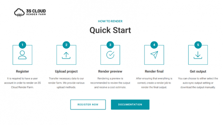 Introducing Batch File Processing with Blender on 3S Cloud